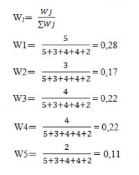 Contoh Perhitungan Metode Weighted Product